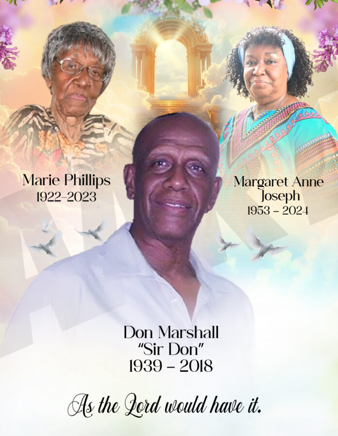 Family Notices Archive - nationnews.com